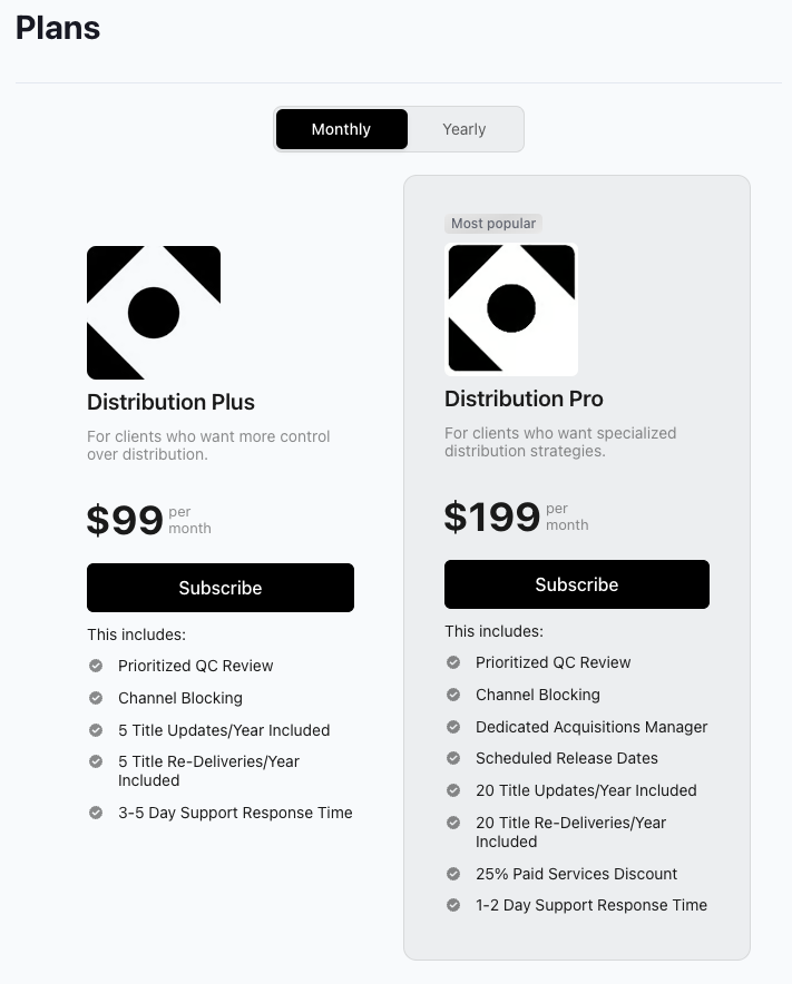 Managing Distribution Plus & Pro Plans